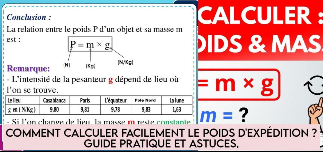 Comment calculer facilement le poids d'expédition ? Guide pratique et ...