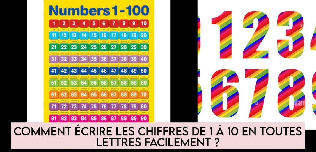 Comment écrire les chiffres de 1 à 10 en toutes lettres facilement ...