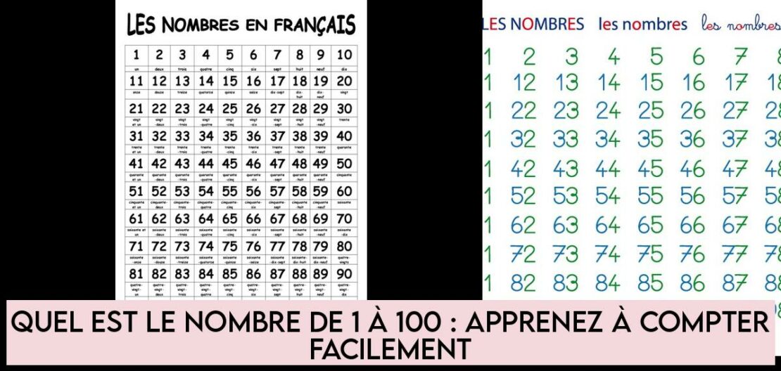 Quel est le Nombre de 1 à 100 : Apprenez à Compter Facilement ...