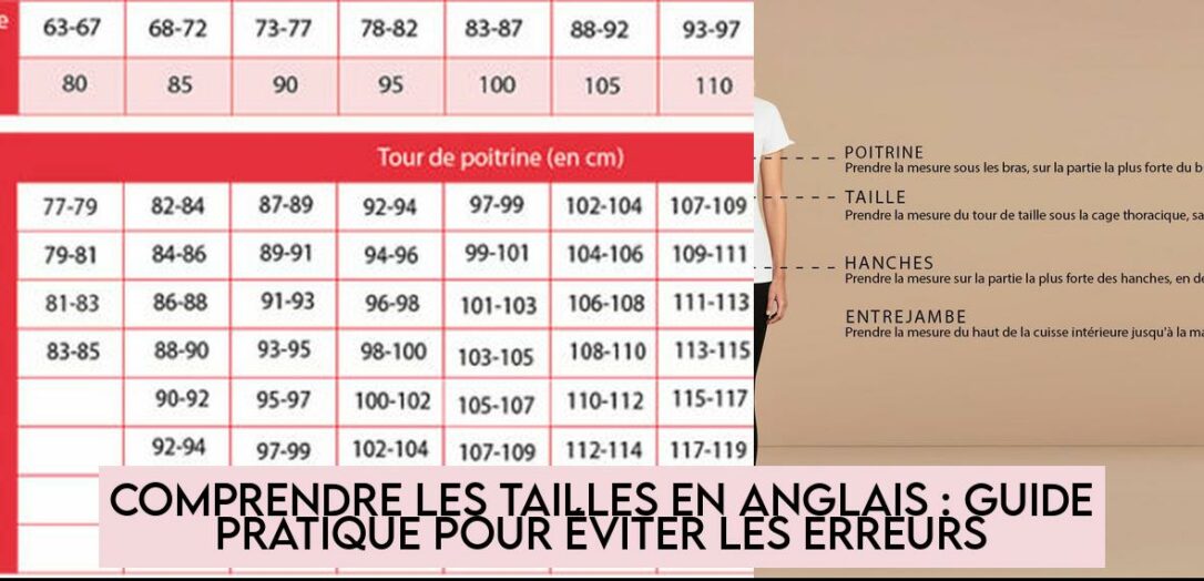 Comprendre les Tailles en Anglais : Guide Pratique pour Éviter les ...