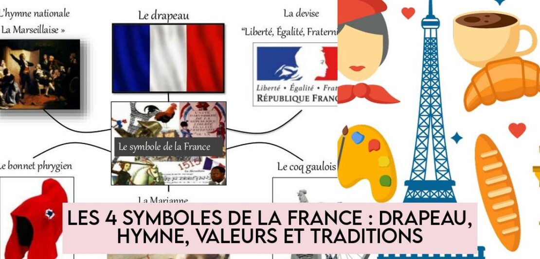 Les 4 Symboles de la France : Drapeau, Hymne, Valeurs et Traditions ...