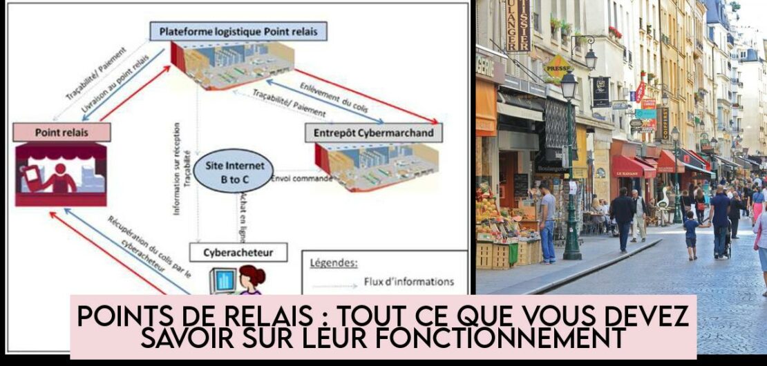 Sitemapcdatahttpsmodeinf Inetcomchronopost Point Relai