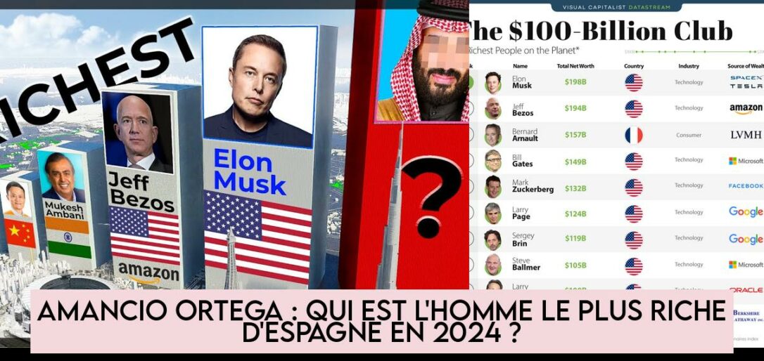 Amancio Ortega : Qui est l'homme le plus riche d'Espagne en 2024 ...